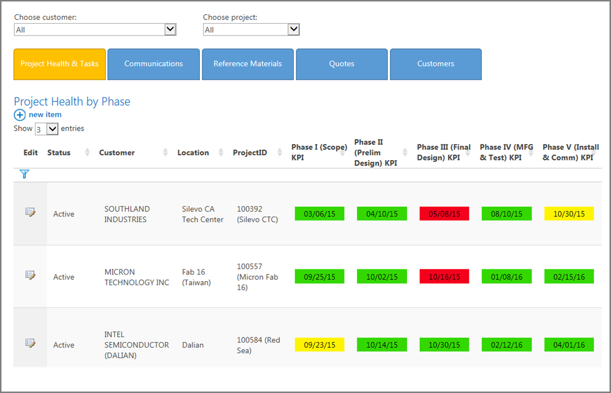 83 INFO DOCUMENT APPROVAL TRACKER PRINTABLE DOWNLOAD DOCX ZIP 